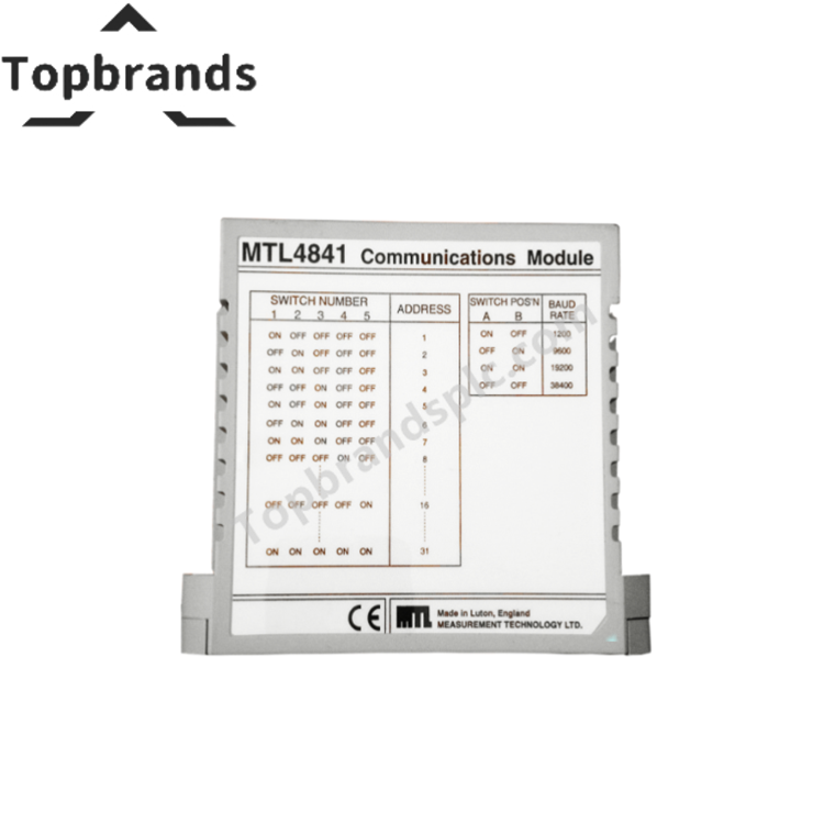 MTL4841 | MTL Instruments | โมดูลการสื่อสาร - Topbrands PLC Limited